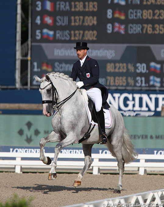 Dressage Grand Ducal Sells Top Stars of the Stable