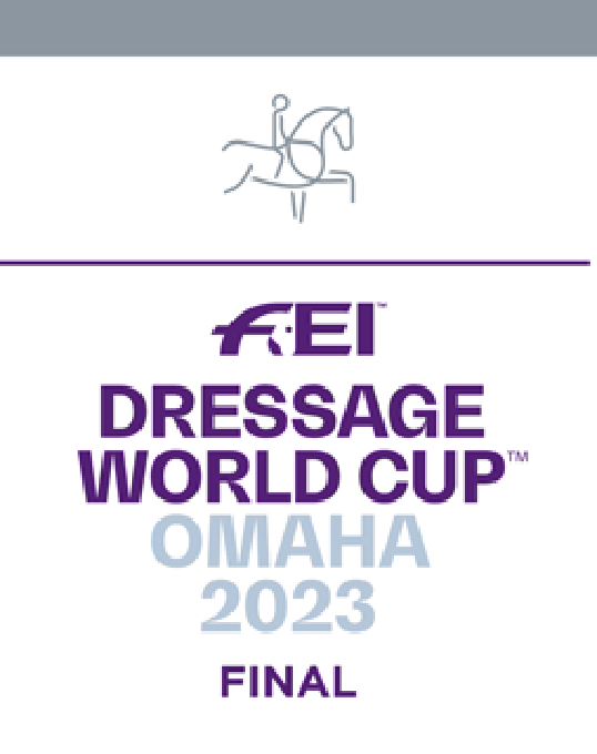 2023 World Cup Finals - Table of Contents