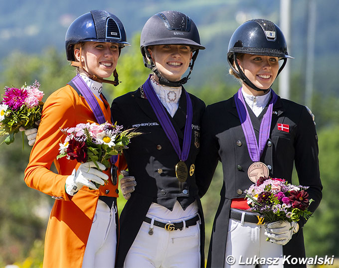 Baumgurtel and Pidgley Add Kur Gold to Tally at 2024 European Young ...