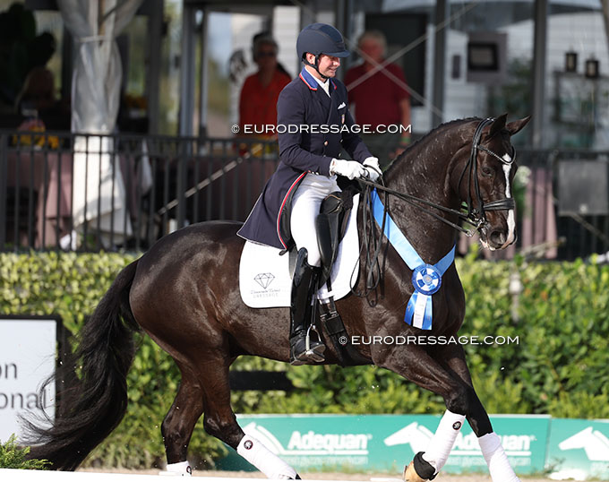 Kohmann in Pole Position for World Cup Final Starting Spot at 2025 Palm ...